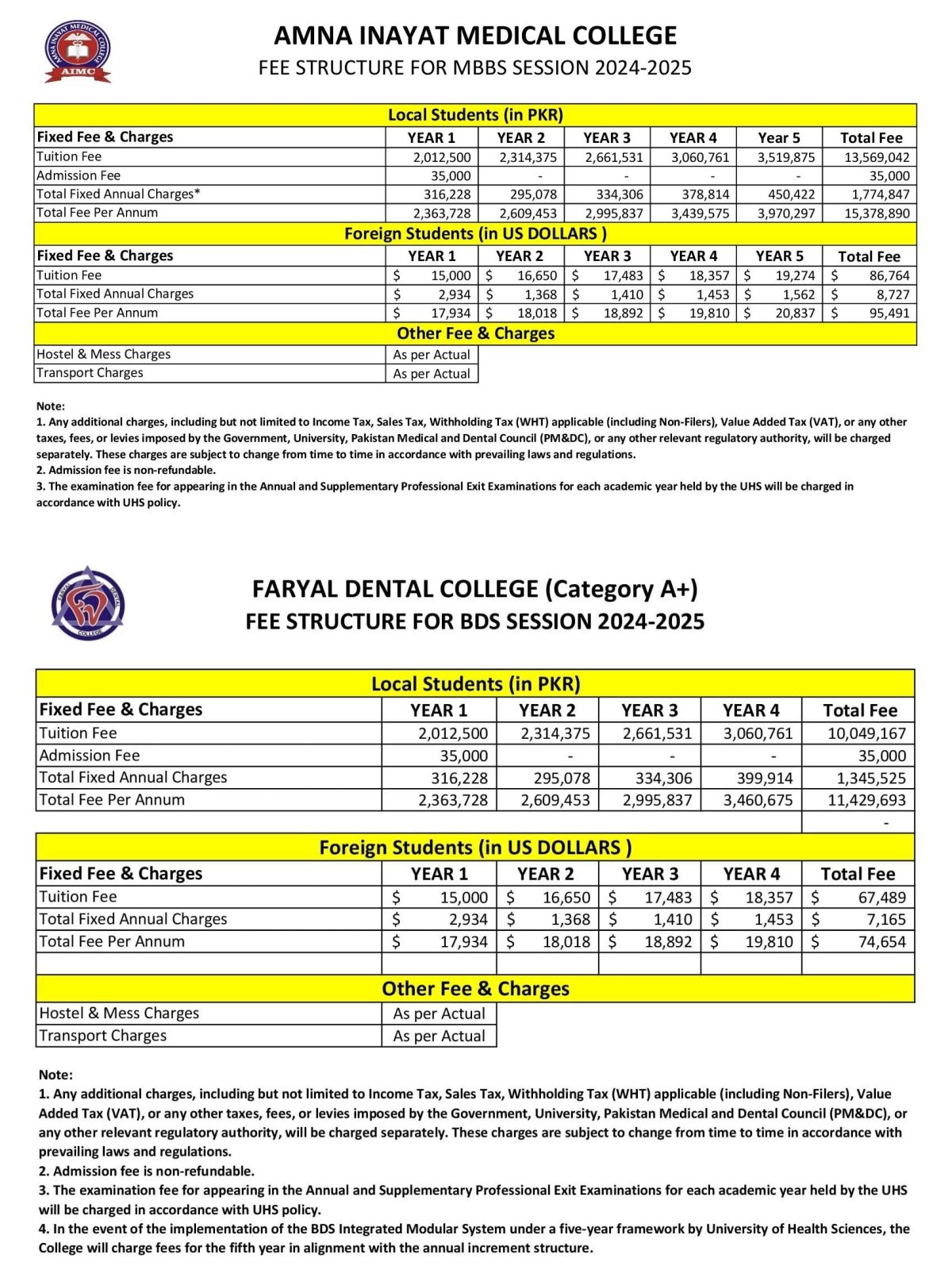 Fee Structure – AIMEC